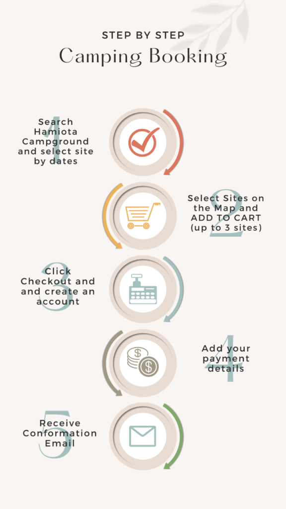 Hamiota Municipality | CampgroundBooking